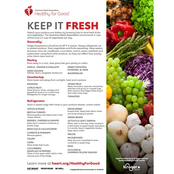 Keep it Fresh Food Storage Guide - Fresh Access Bucks
