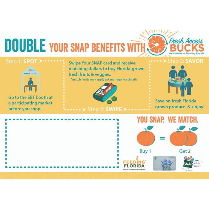 Shopping Guide Postcard Canva Template (Token Model) - Fresh Access Bucks